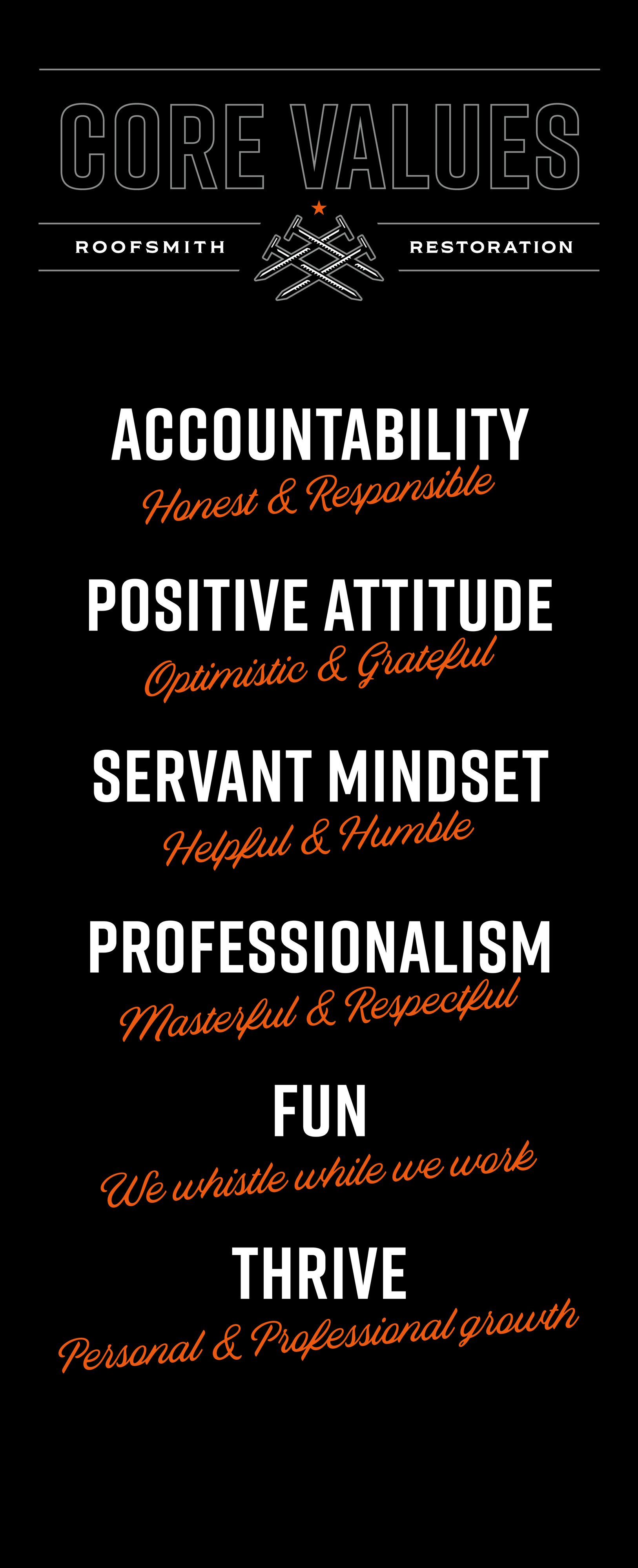 About Us | Roofsmith Restoration